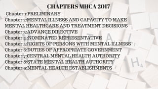 Mental health act | PDF