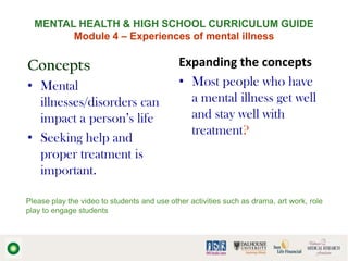 School Mental Health Literacy: The Foundation for Youth Mental Health ...