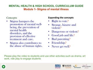 School Mental Health Literacy: The Foundation for Youth Mental Health ...