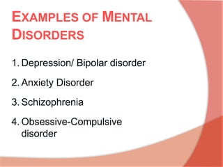 mentalhealthandhygiene-final by priyanka.pptx