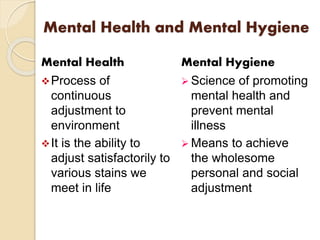 Mental Health and Mental Hygiene | PPTX