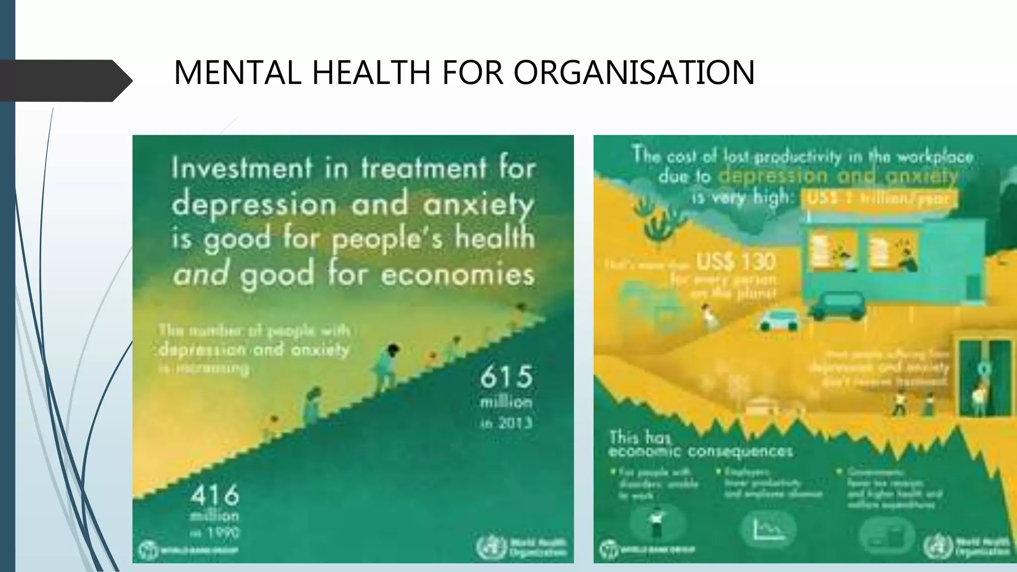 Mental health and mental illness | PPTX