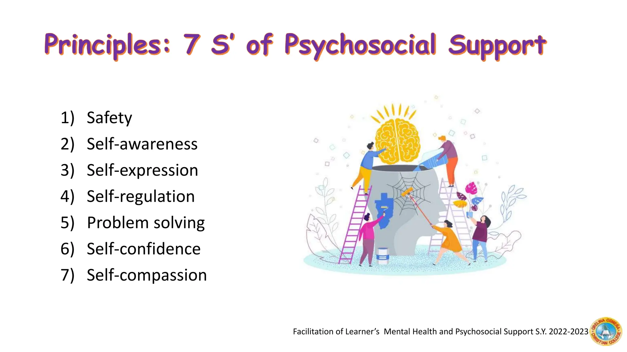MENTAL HEALTH AND PSYCHOSOCIAL SUPPORT (MHPSS).pptx