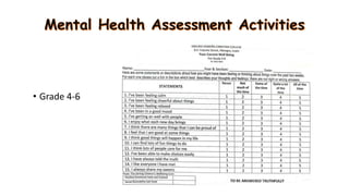MENTAL HEALTH AND PSYCHOSOCIAL SUPPORT (MHPSS).pptx
