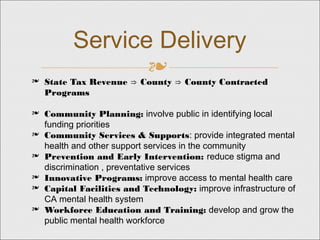 Mental health and recovery in USA. | PPT