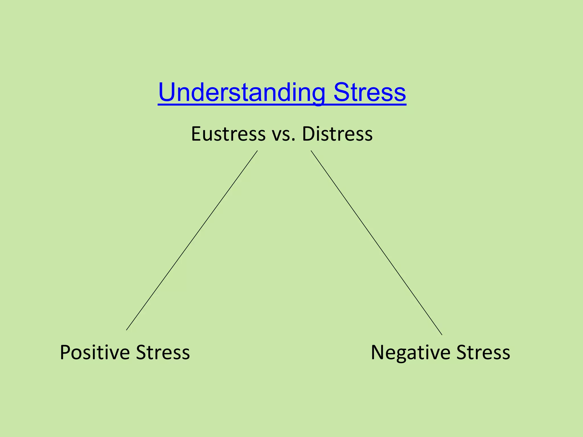 Mental Health and Stress | PPTX