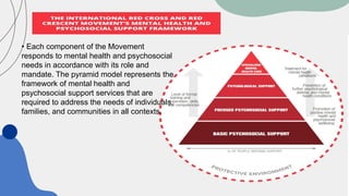 Mental Health and Well-being - ICRC.pptx