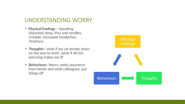 Mental Health and Well being for students | PPTX | Parenting | Family ...