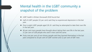 Mental health and wellbeing in the lgbt community | PPTX