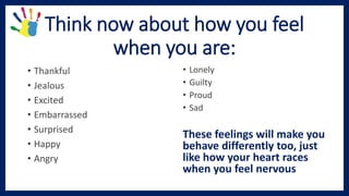 Mental+Health+and+Wellbeing+Presentation+Primary+School.pptx