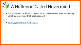 Mental+Health+and+Wellbeing+Presentation+Primary+School.pptx