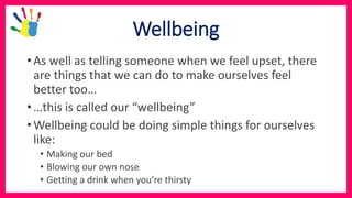 Mental+Health+and+Wellbeing+Presentation+Primary+School.pptx