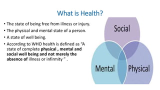 Mental+Health+and+Wellbeing+Presentation+Primary+School.pptx