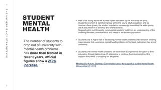 Mental_Health_Awareness.pptx