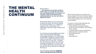 Mental_Health_Awareness.pptx