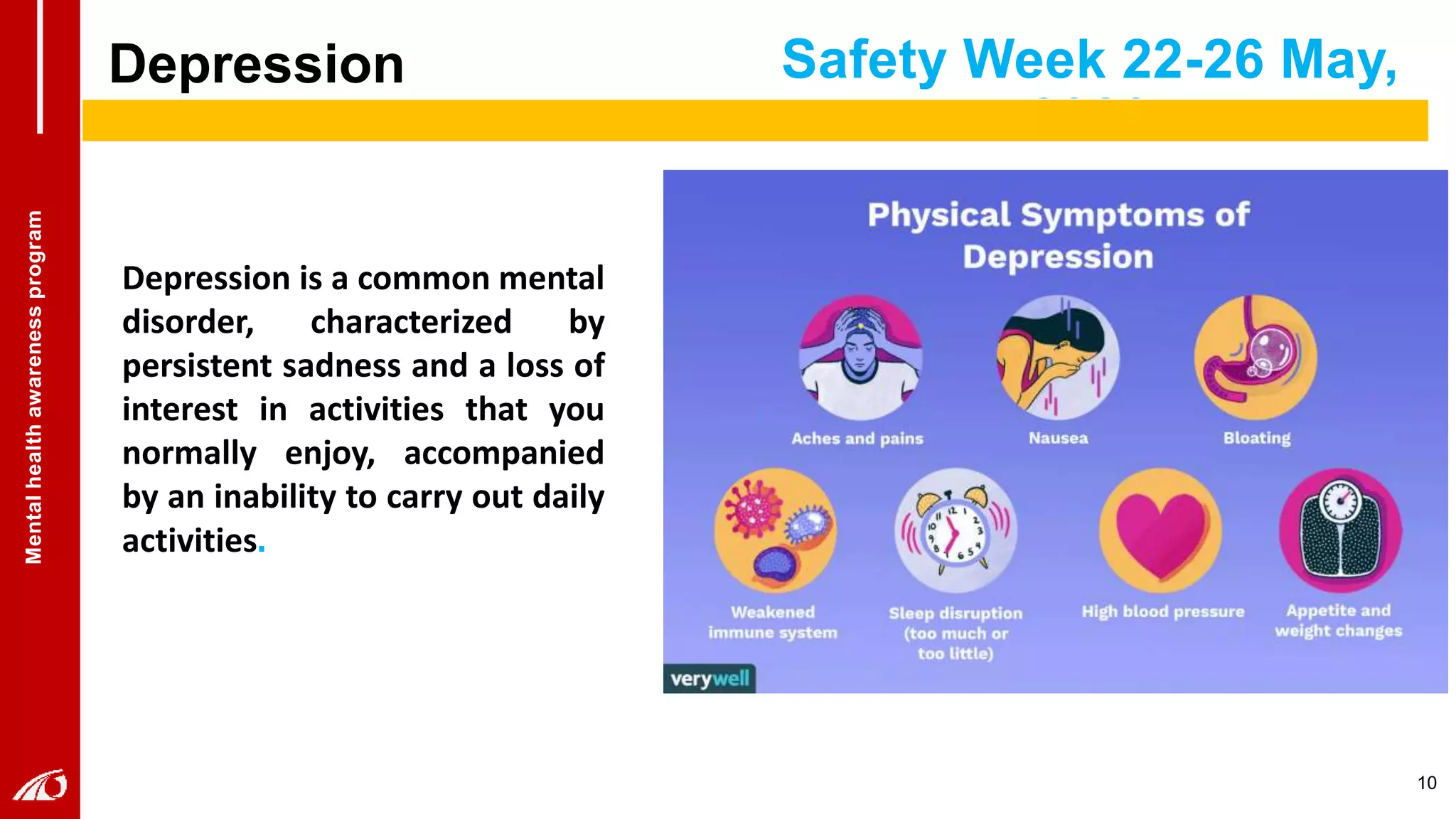 Mental health awareness.pptx