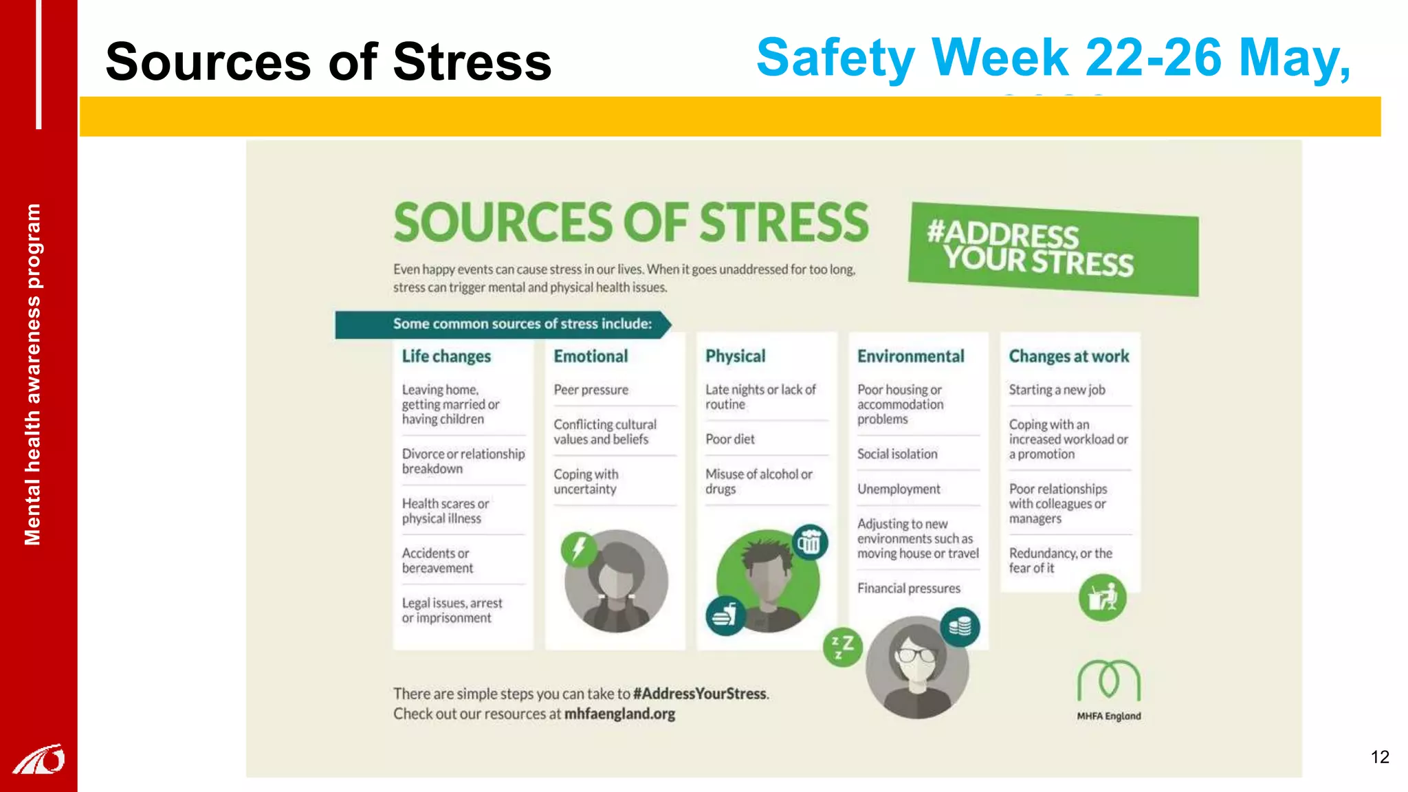 Mental health awareness.pptx