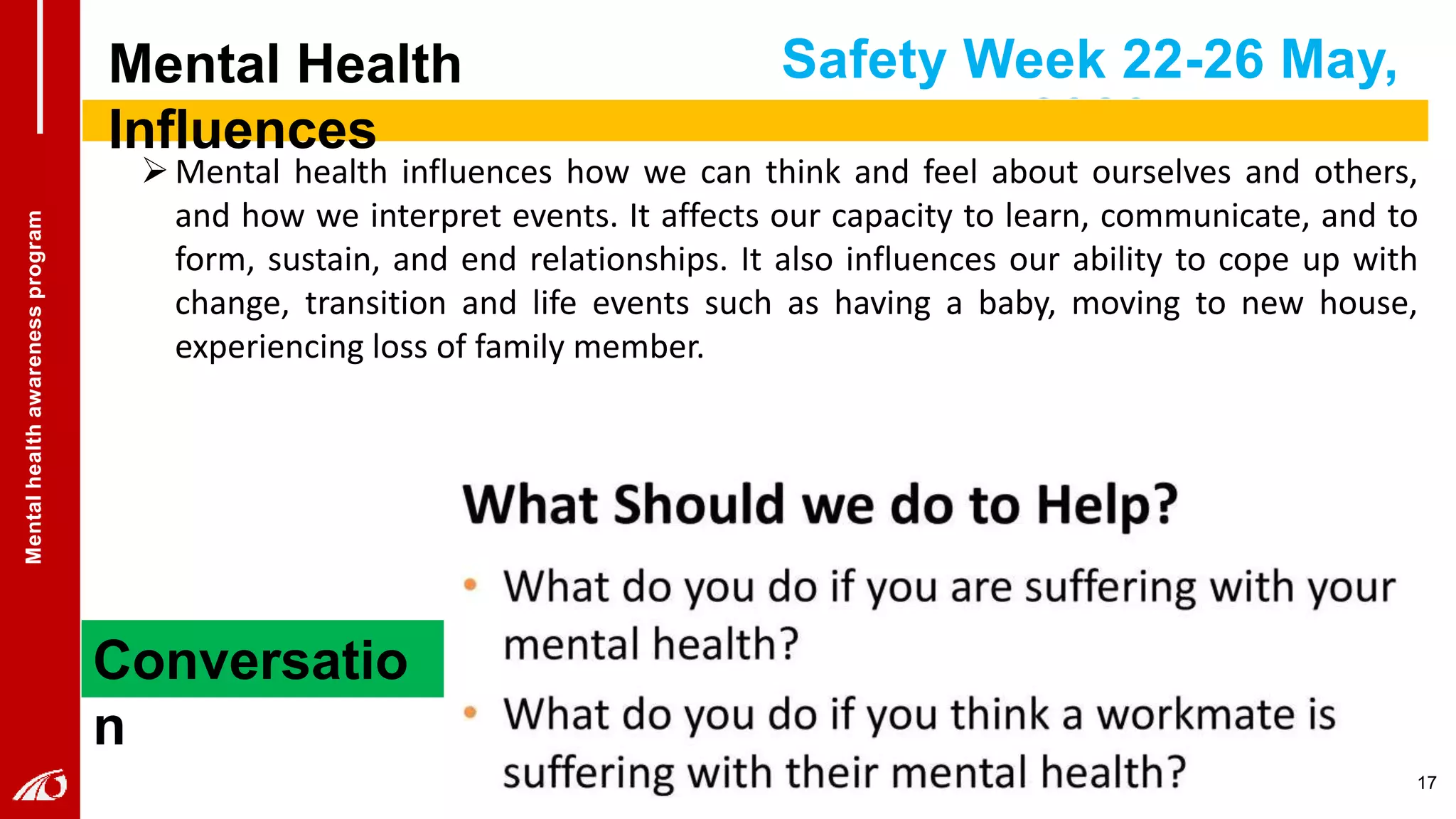 Mental health awareness.pptx