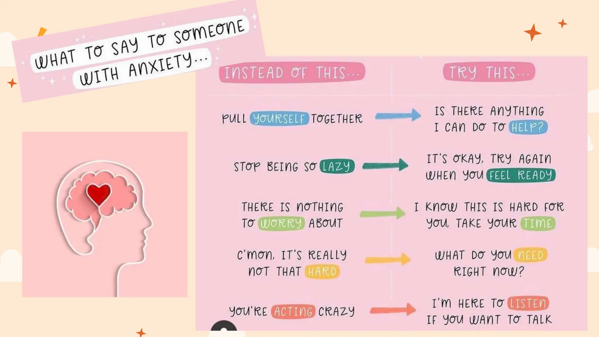 Mental Health Awareness Gad orientation for senior high school student ...