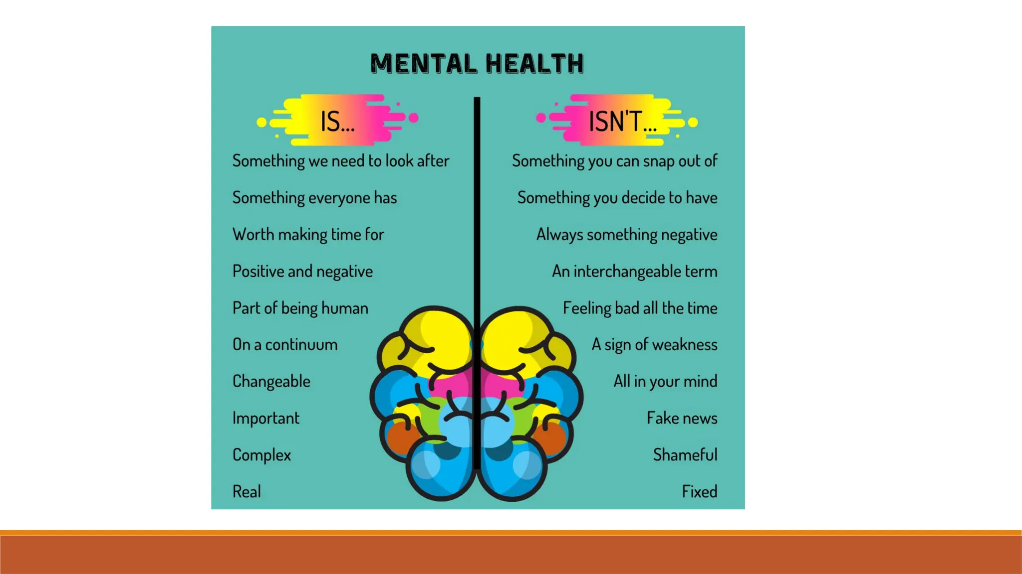 Mental Health Awareness presentation.pptx