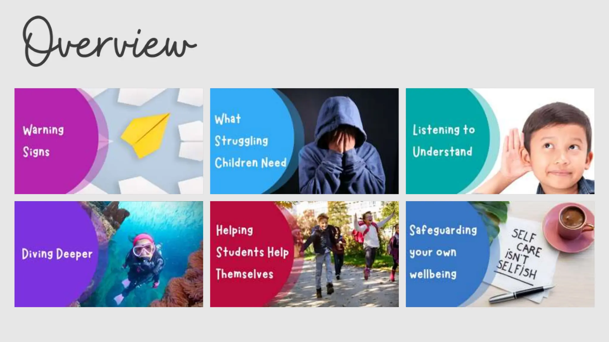 Mental Health Awareness - a toolkit for supporting young minds | PPT