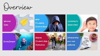 Mental Health Awareness - a toolkit for supporting young minds | PPTX