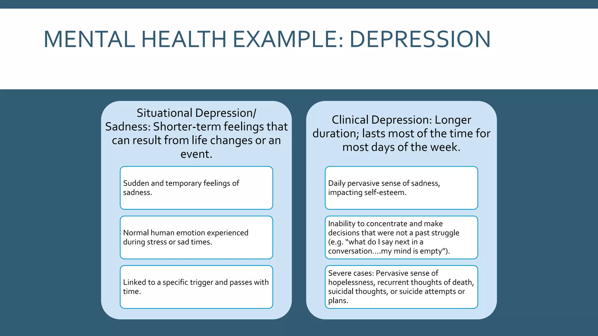 Mental Health Awareness | PPTX