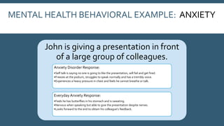 Mental Health Awareness | PPTX