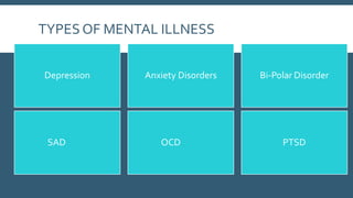 Mental Health Awareness | PPTX