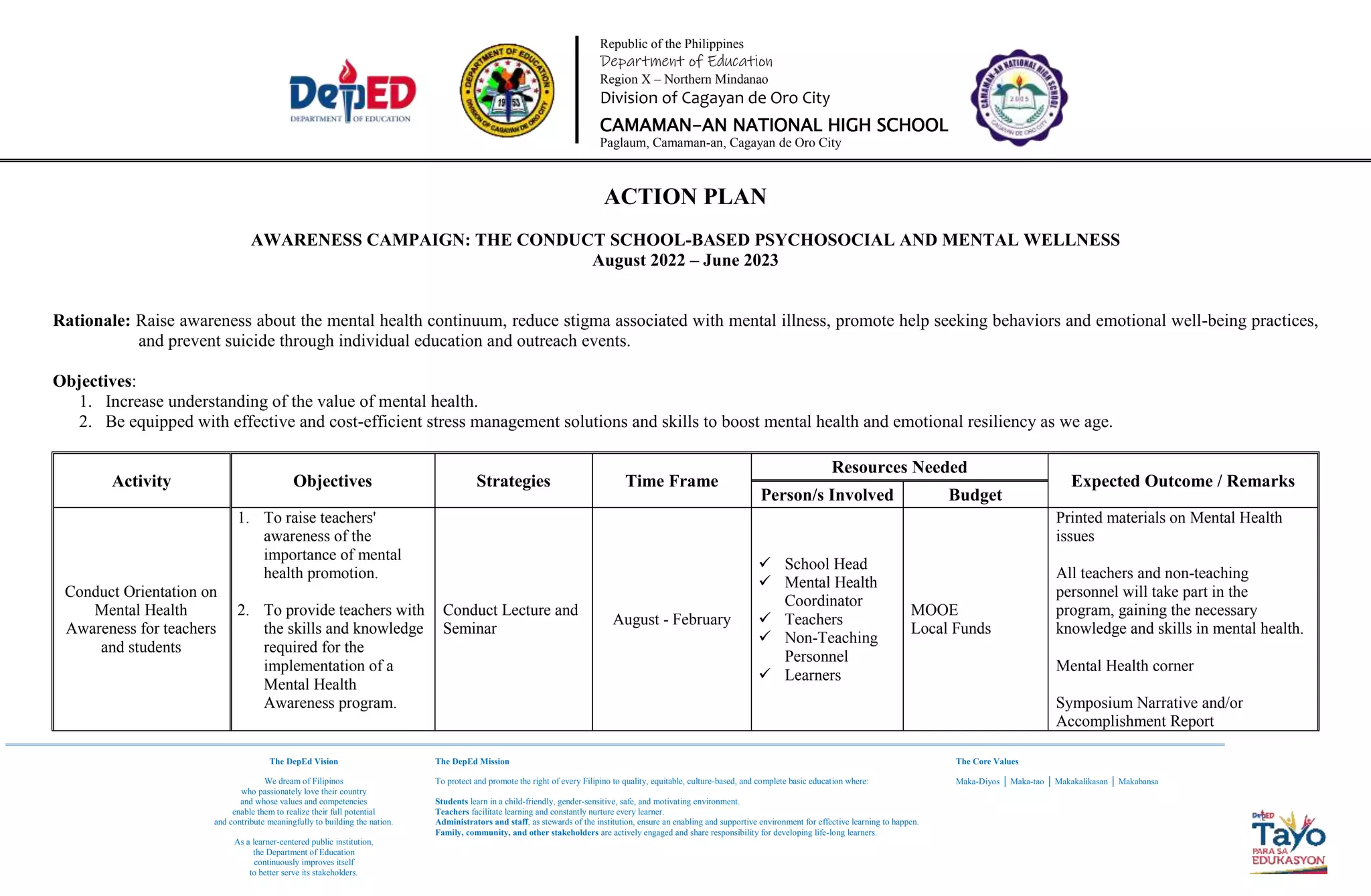 Mental Health Awareness Action Plan SY 2022-2023 (August - June '23).docx