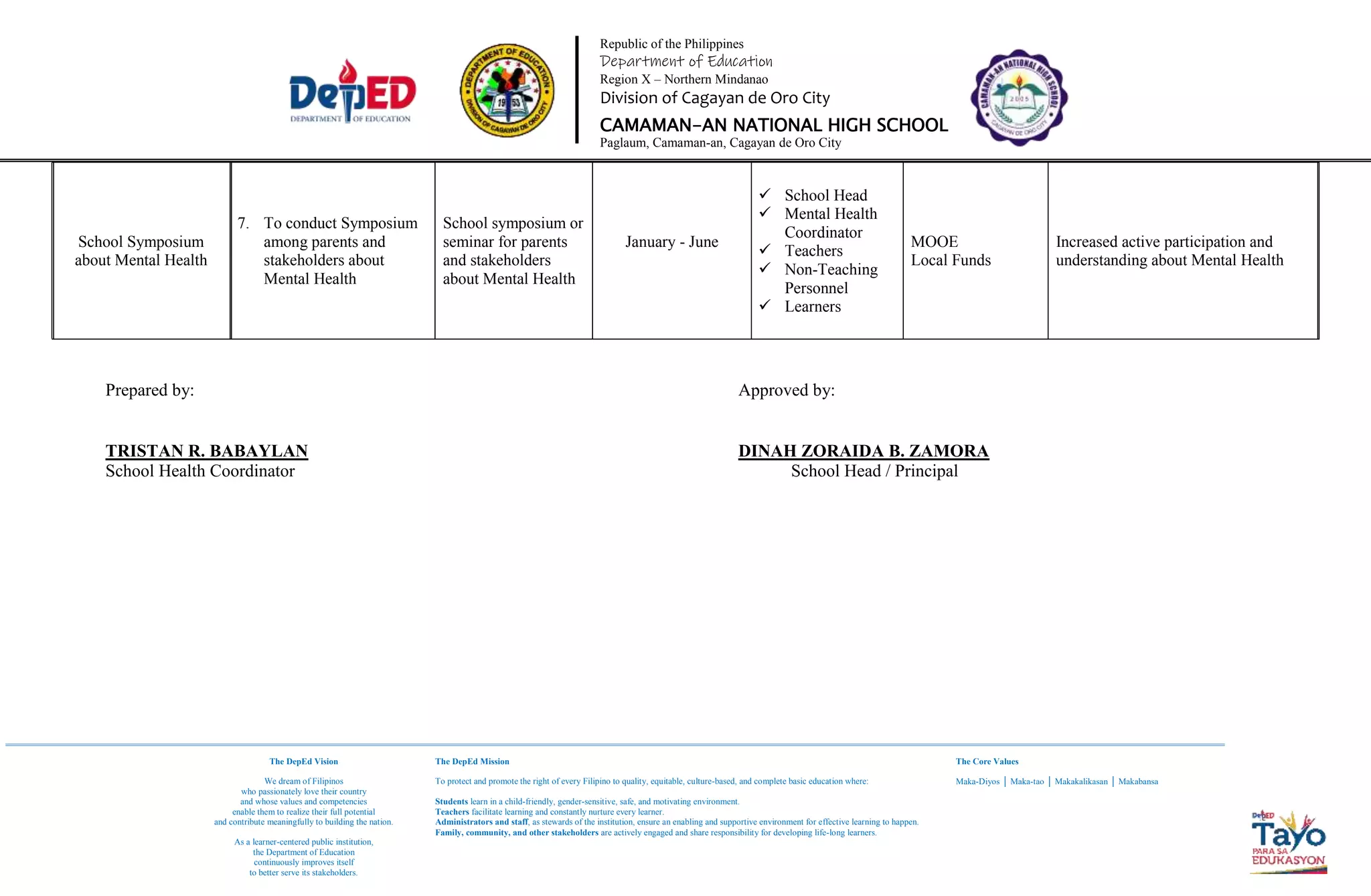 Mental Health Awareness Action Plan SY 2022-2023 (August - June '23).docx