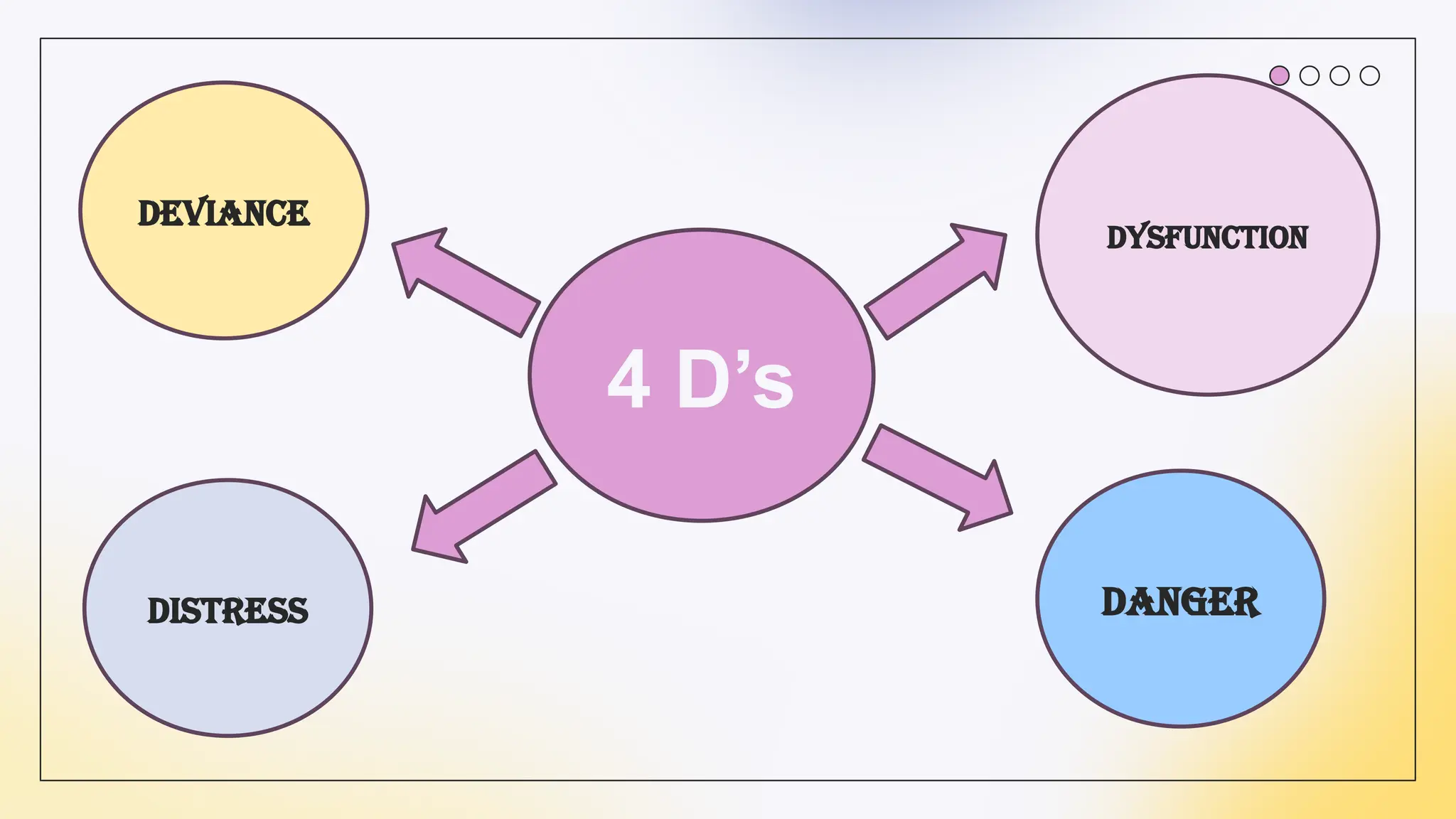 Mental Health Awareness for G12 students.pptx