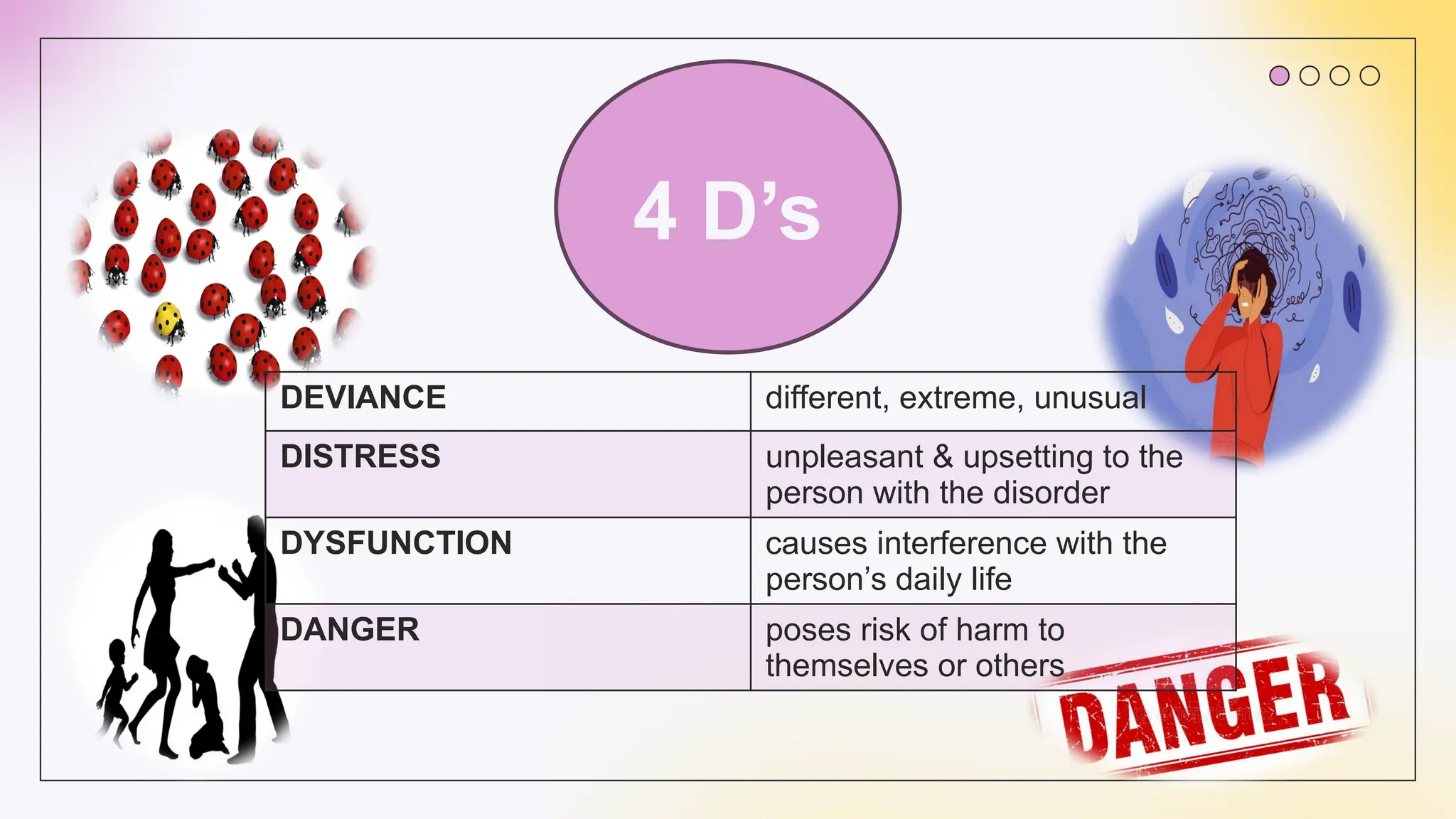 Mental Health Awareness for G12 students.pptx