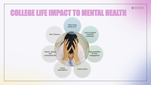 Mental Health Awareness for G12 students.pptx