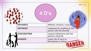 Mental Health Awareness for G12 students.pptx