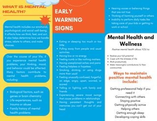 MENTAL HEALTH BROCHURE.pdf