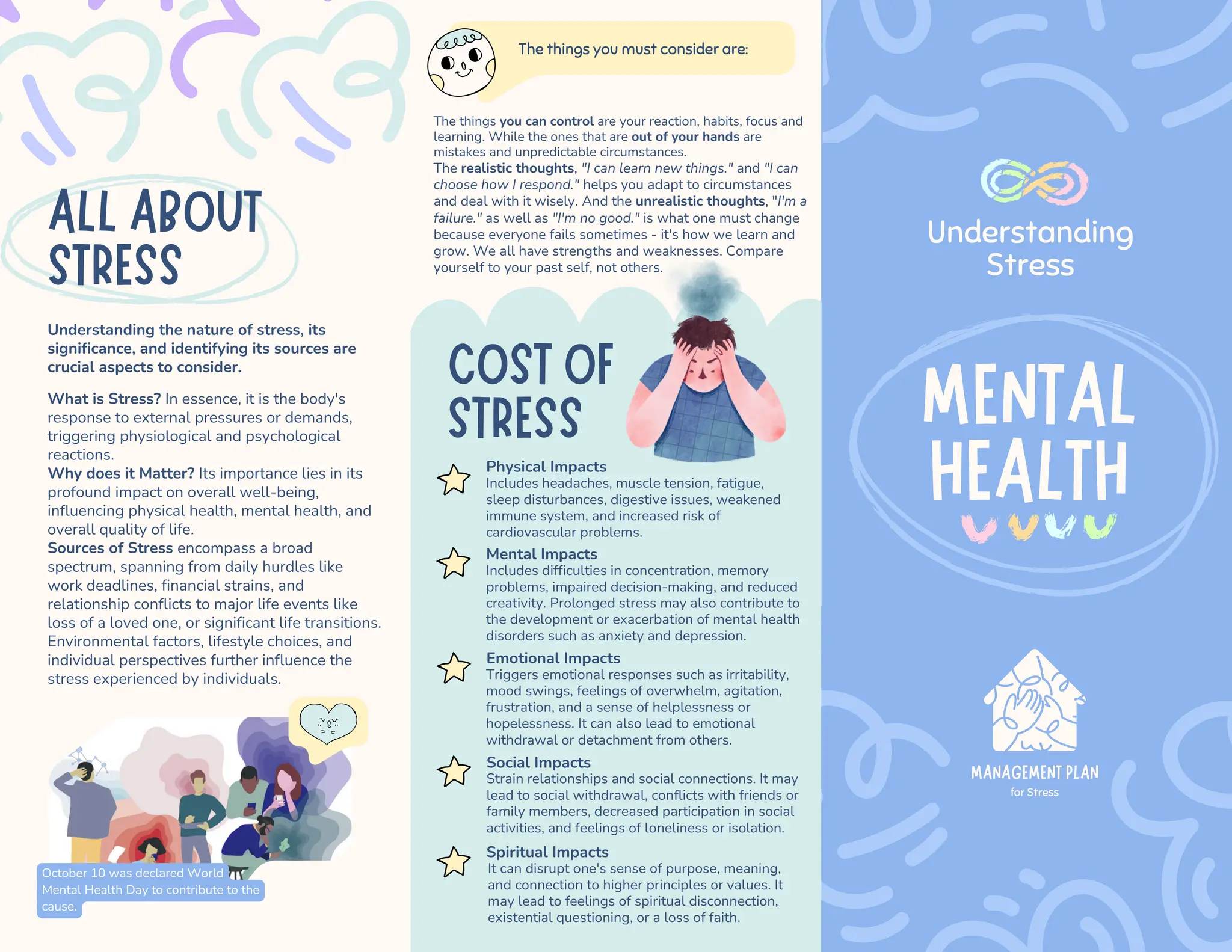 Management Plan in Understanding Stress.pdf