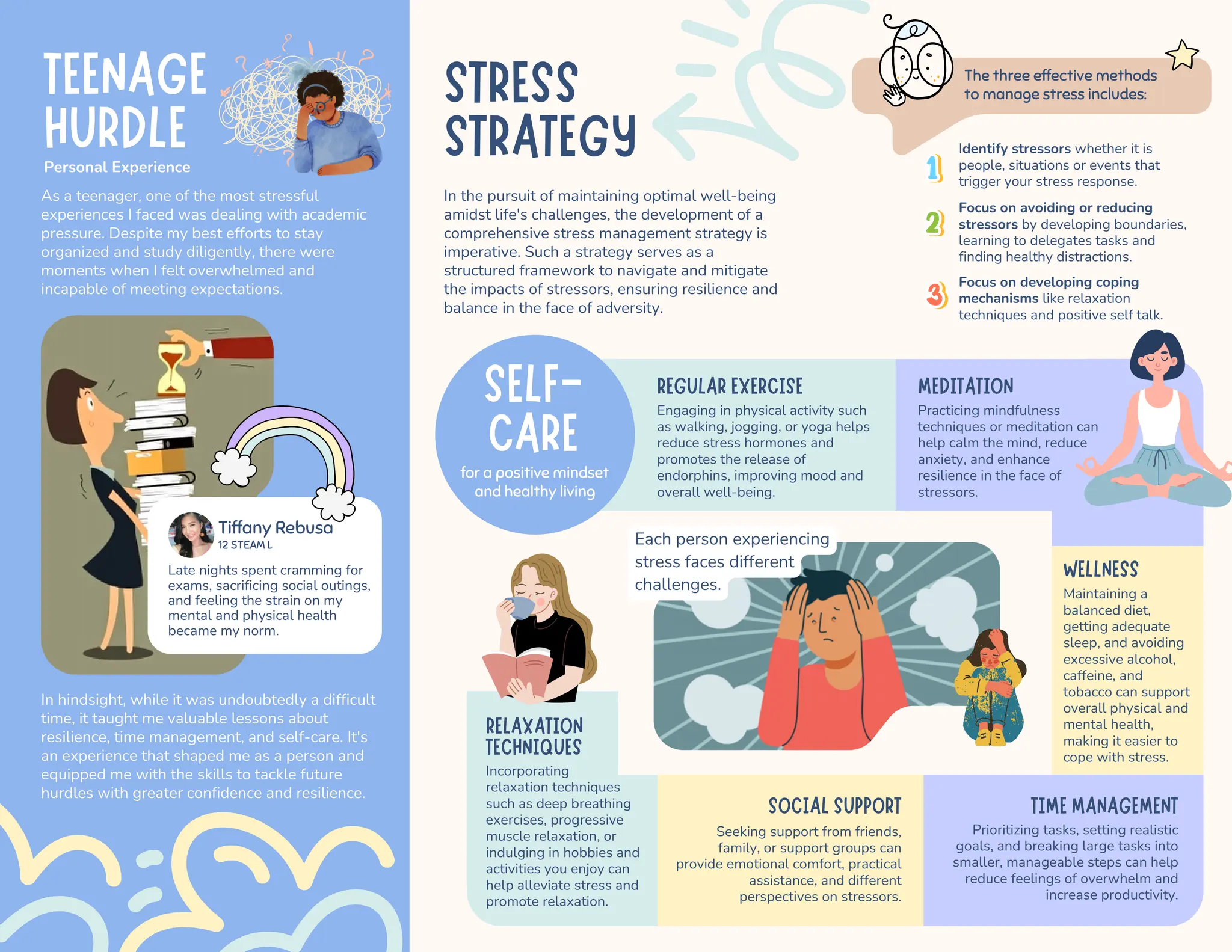 Management Plan in Understanding Stress.pdf