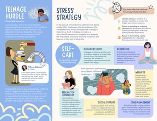 Management Plan in Understanding Stress.pdf