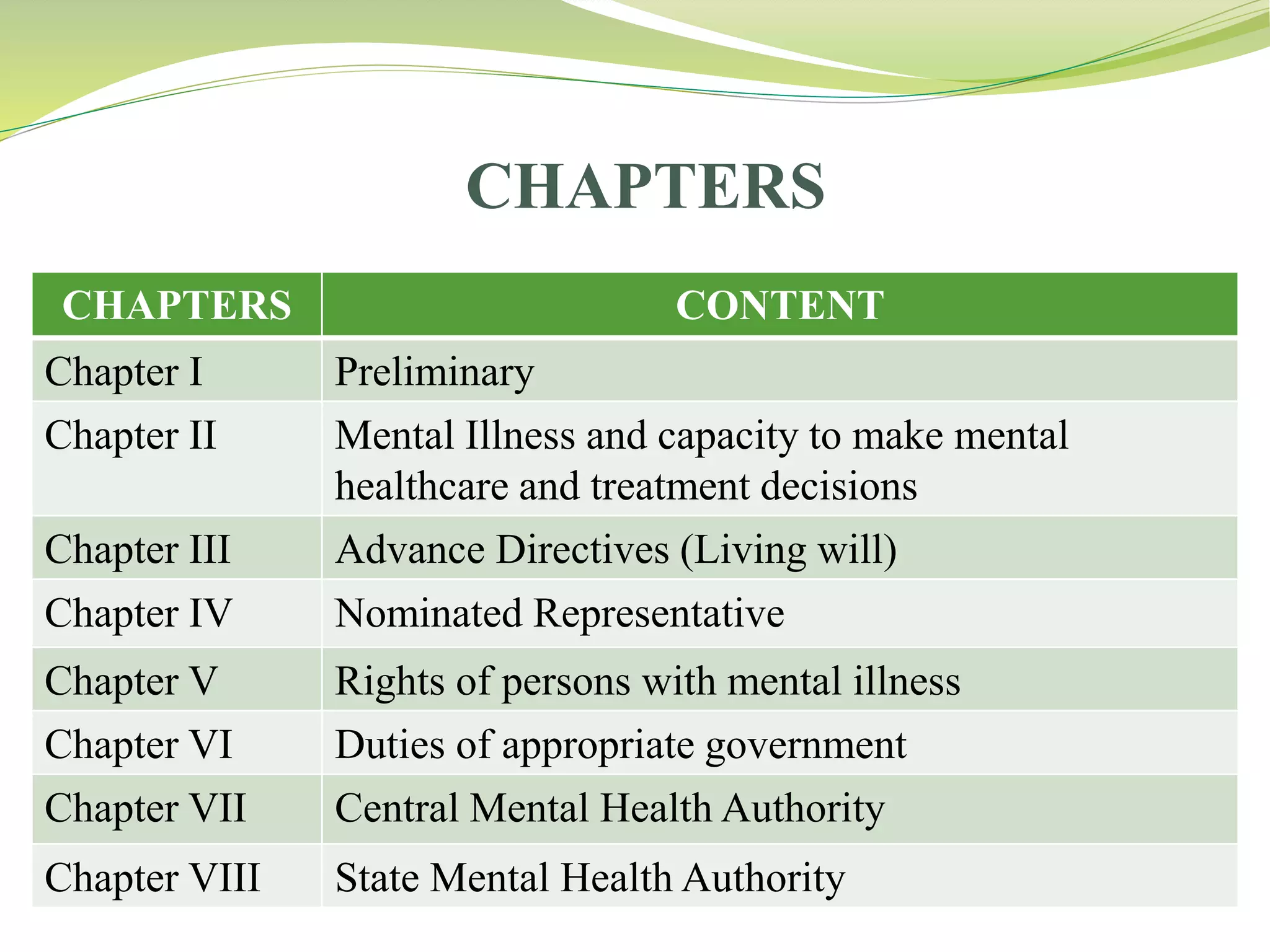 Mental Health Care Act, 2017 | PPTX