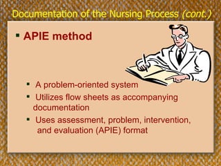 Mental Health Ch06 Nursing Process9 06 | PPT