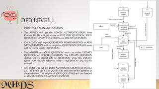 Mental health diagnosis system | PPTX
