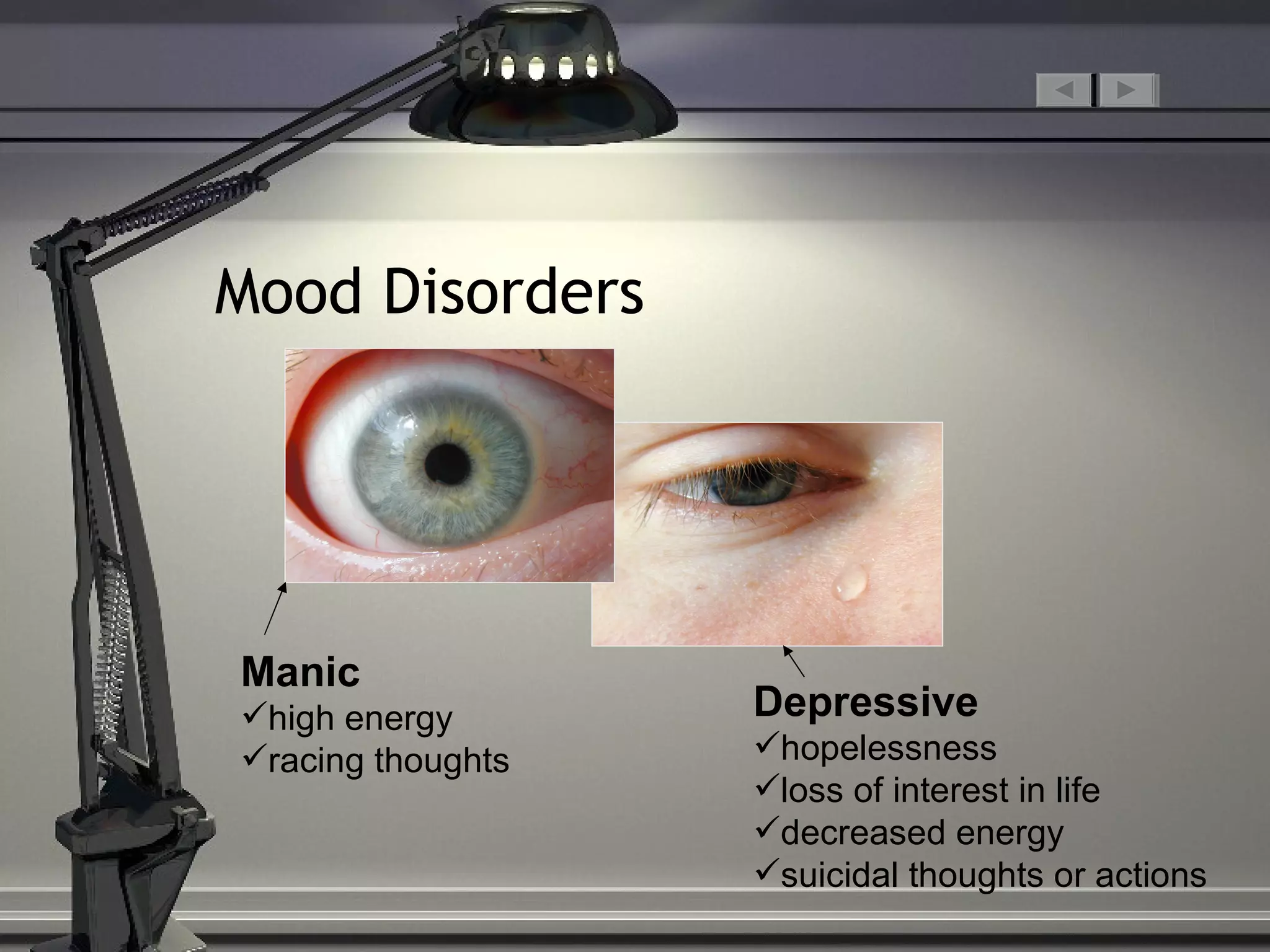 Mental Health Disorders L Dewing | PPT