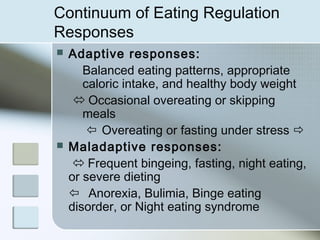Mental health eating disorders | PPT