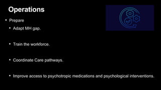 WHO Mental Health Gap (a plan for mental health).pptx
