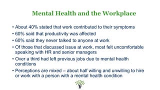 Mental Health HR Toolkit | PPTX