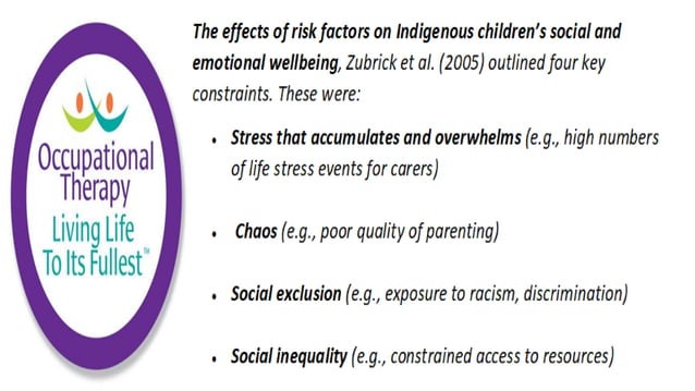 Mental Health Indigenous People: Social and Emotional Wellbeing