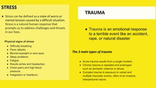 Mental Health in Fact-checking and Journalism: Dealing with Stress and ...
