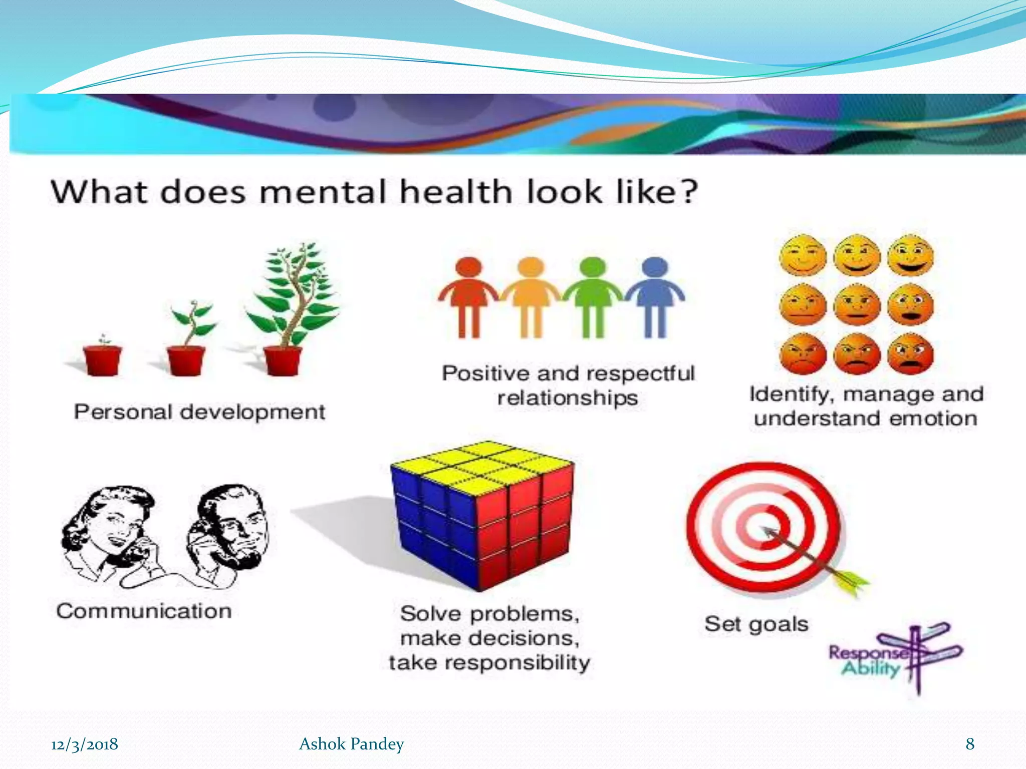 Mental health in public health | PPTX