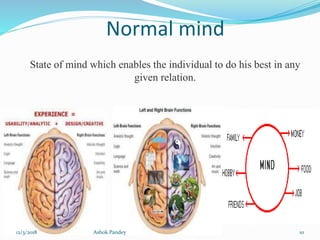 Mental health in public health | PPTX